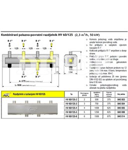 MIK Kotlovski razdjelnik HV 60/125-2 - KOTLOVSKI RAZDJELNICI I ...